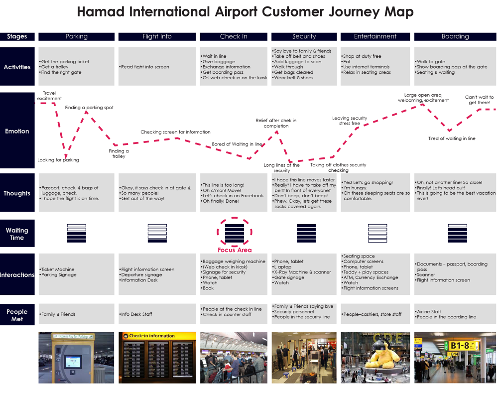 Journeymap 1.12.2 5.5.5 _ Journey Map Mod 1.7.10 – LZBN